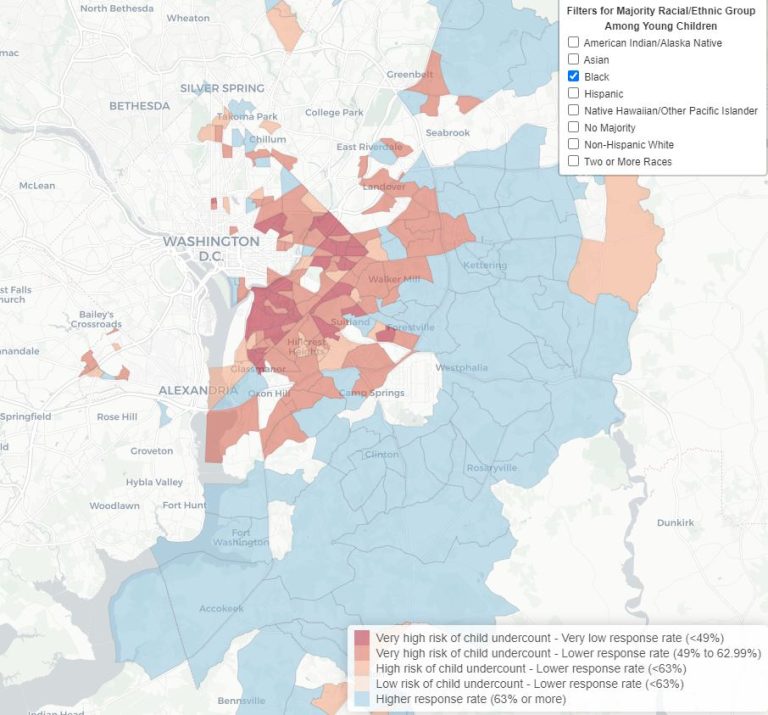 PRB Resources to Improve the Count of Young Children in the 2020 Census ...